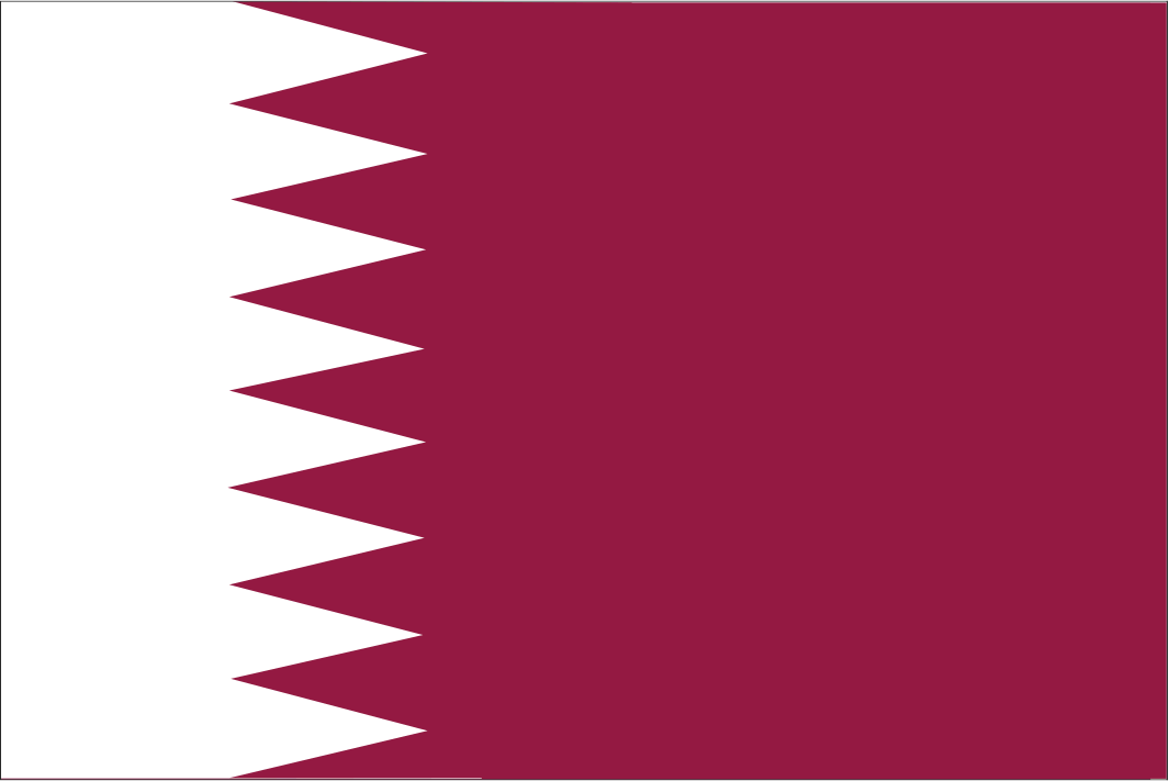Qatar - Onde fica e Informações Básicas - Portal Trip Tips